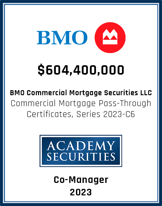 Structured Products | Academy Securities